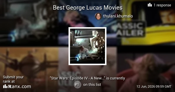 Best George Lucas Movies - Star Wars: Episode IV - A New Hope (1977)