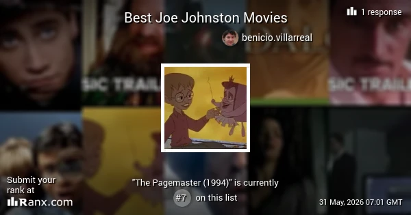 Best Joe Johnston Movies - The Pagemaster (1994)