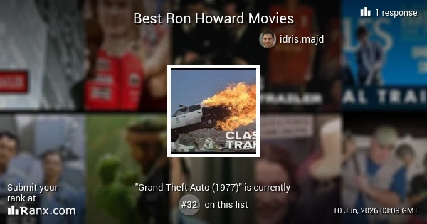 Best Ron Howard Movies - Grand Theft Auto (1977)