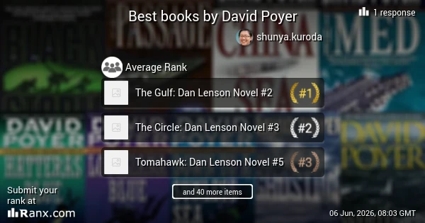 Best books by David Poyer
