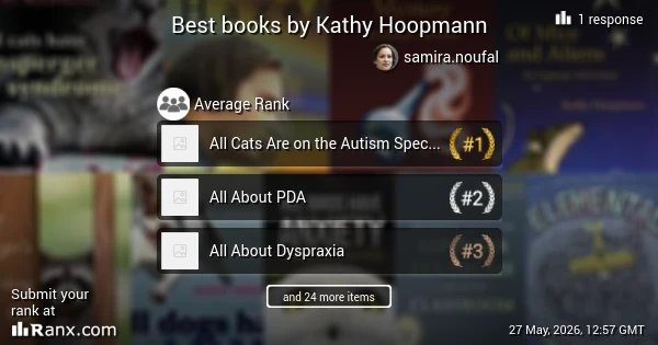 Best books by Kathy Hoopmann - Elemental Island