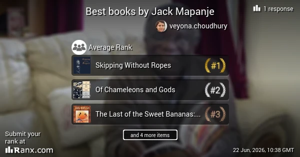 Best books by Jack Mapanje