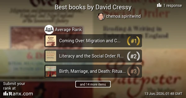 Best books by David Cressy - Dangerous Talk: Scandalous, Seditious and ...
